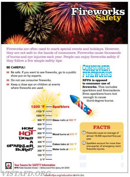 Fireworks Safety Tip Sheet - Vista Fire Department
